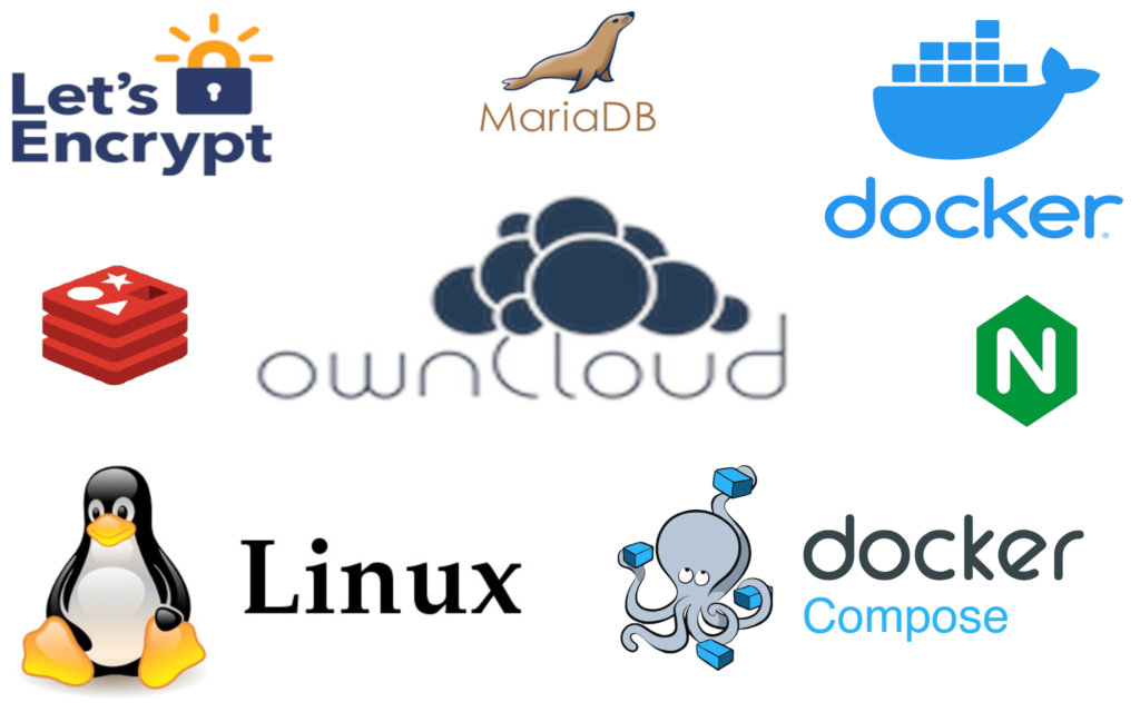 How to deploy Owncloud on Linux Server with docker - Learn By doing